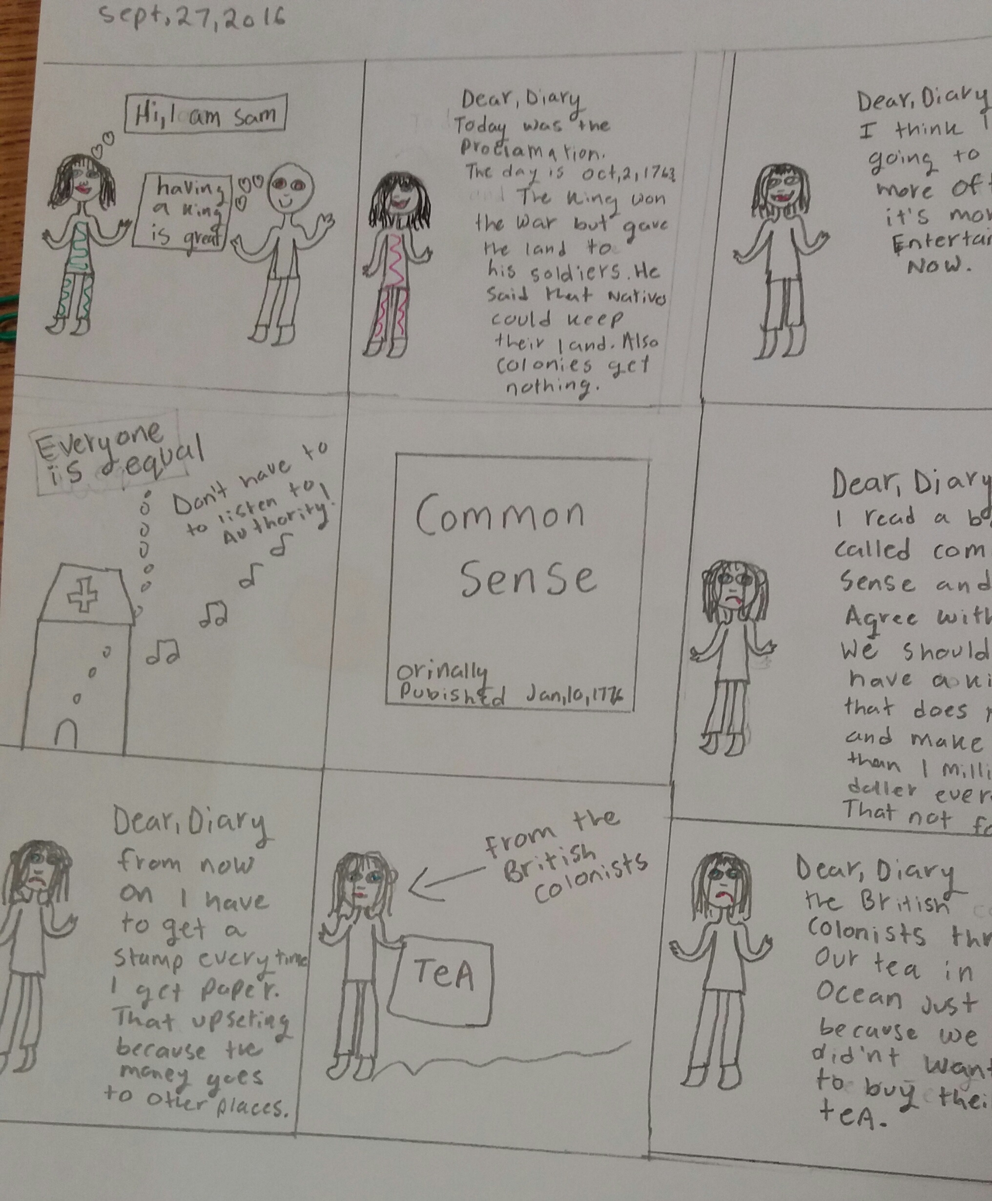 American Revolution Timeline Activity (with cool examples ...