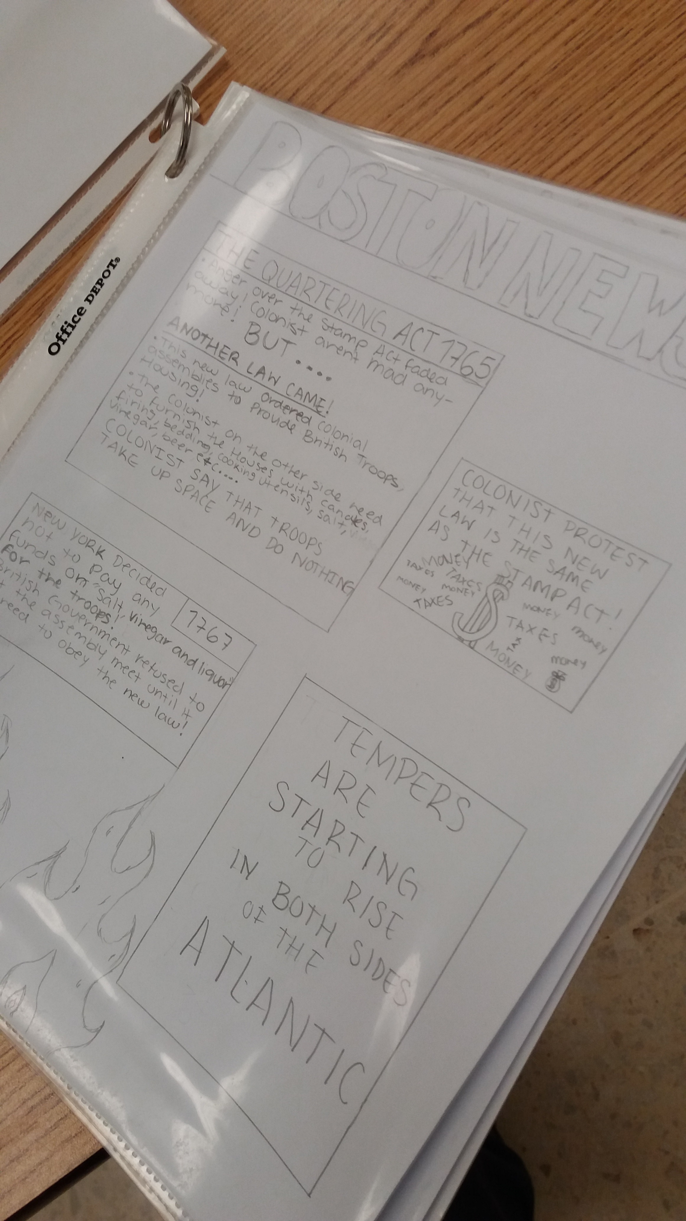 American Revolution Timeline Activity (with cool examples ...